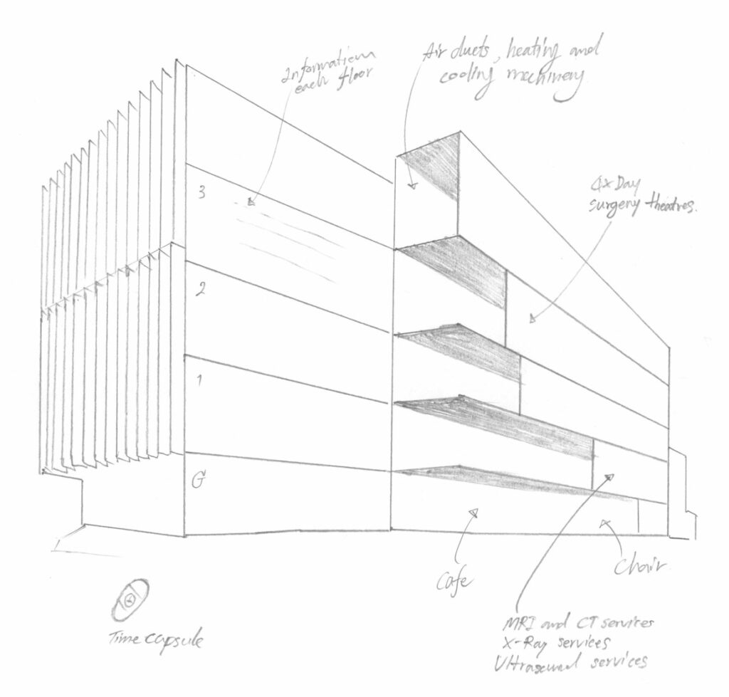 New Dunedin Hospital Infographic - BEST.ORG.NZ